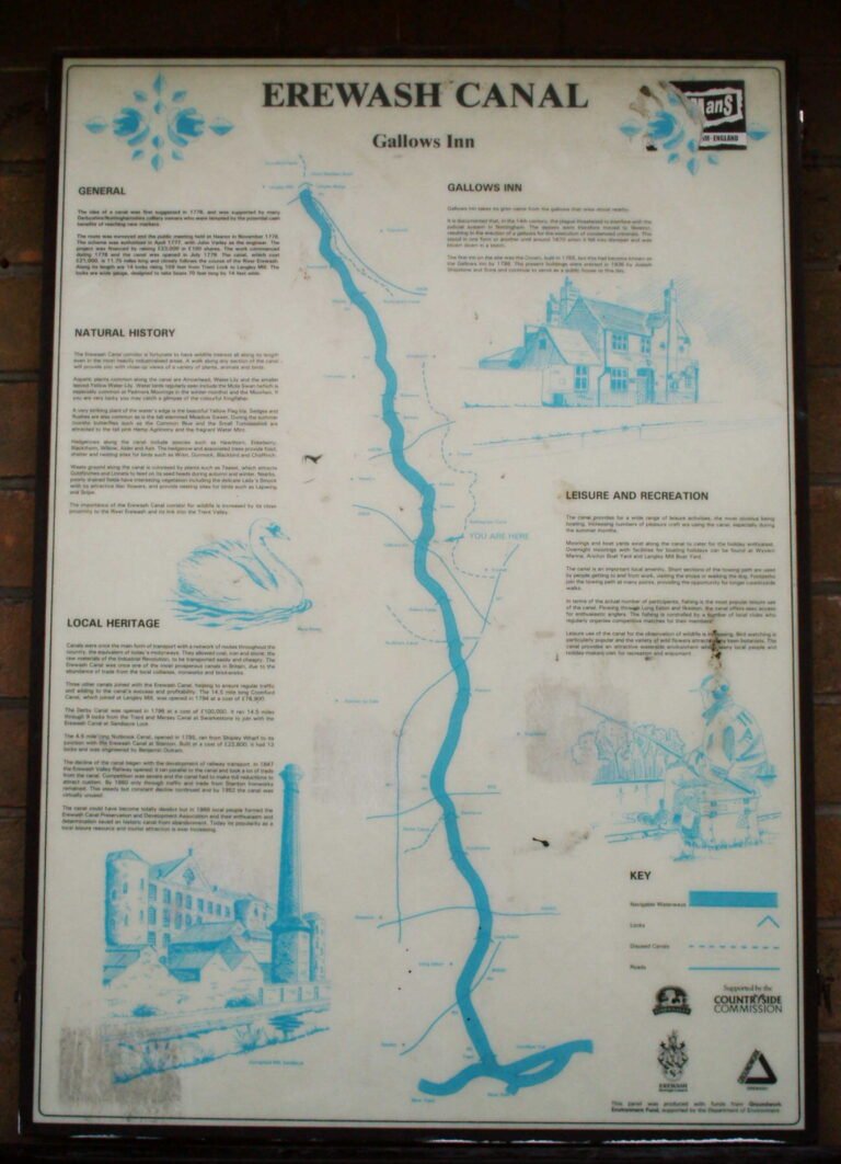 Erewash Canal Ilkeston – History, Wildlife, and Recreation